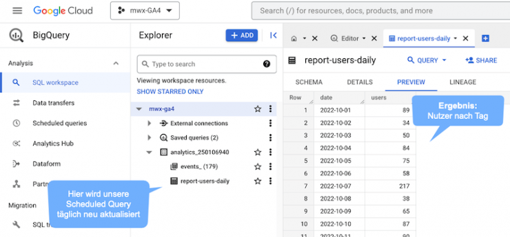 Ein modernes GA4-Reporting mit Power BI und BigQuery - mediaworx bloggt