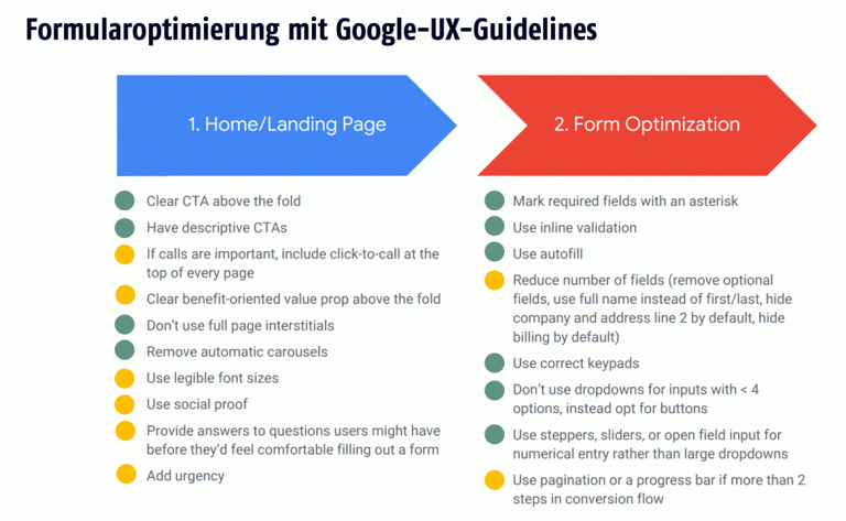 Formular-Optimierung (Praxis-Guide) - Mehr Leads und Neukunden